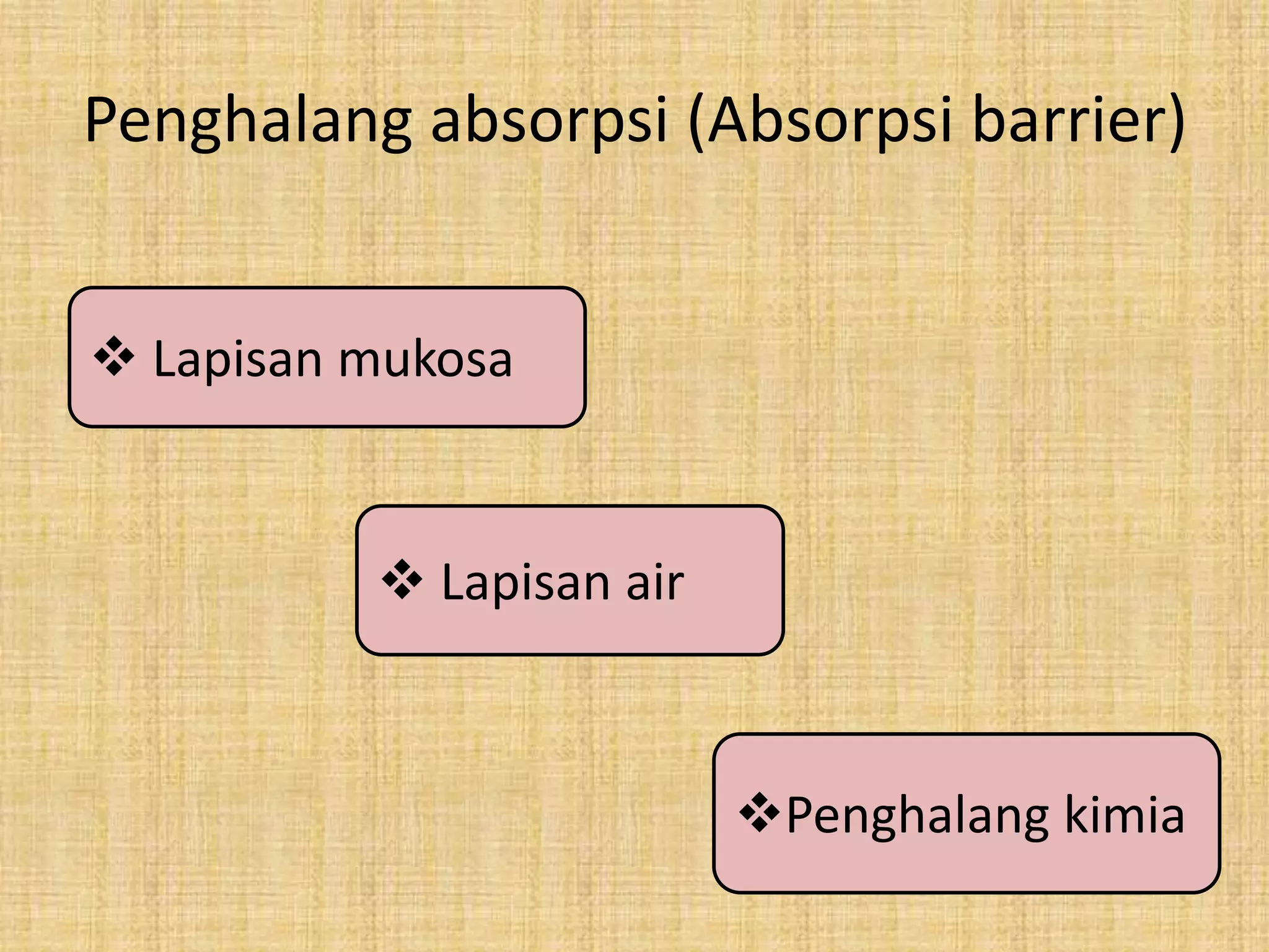 Biofarmasetik Sediaan Rektal | PPTX