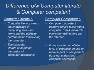 Presentation 1 | PPT