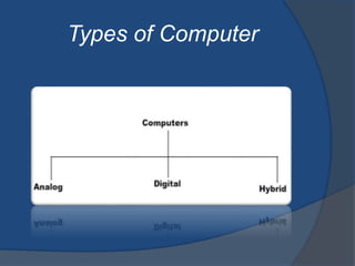 Presentation 1 | PPT