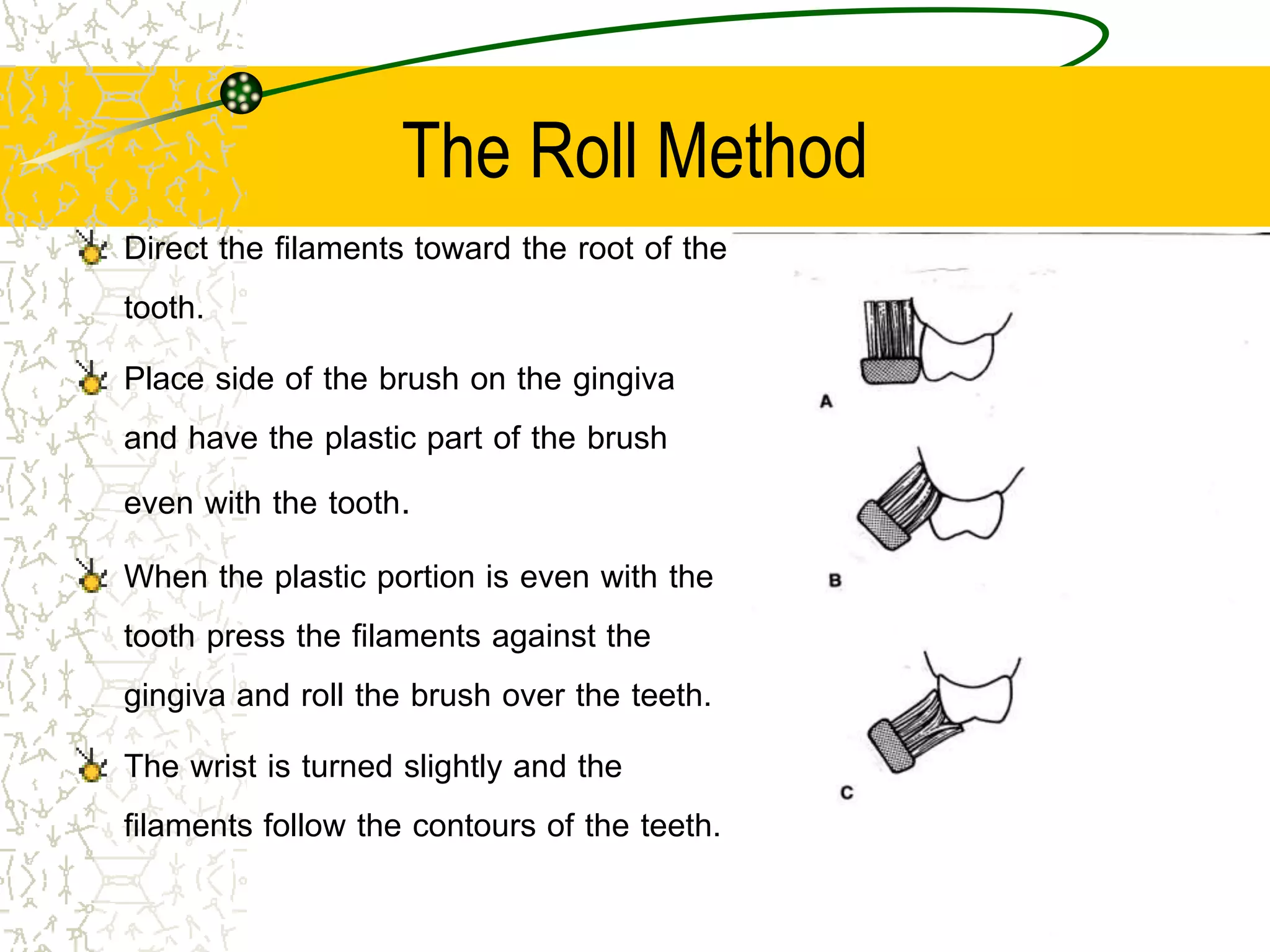 Brushing techniques | PPTX