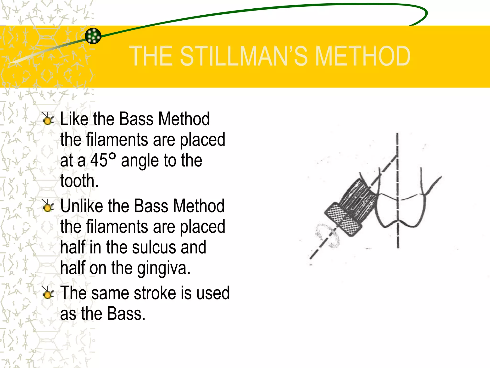 Brushing techniques | PPTX