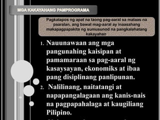 competencies in TLE | PPTX