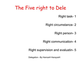 Delegation In Nursing | PPT