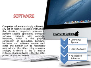 software and its type | PPTX