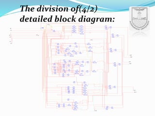 Arithmetic Logic Unit . | PPTX