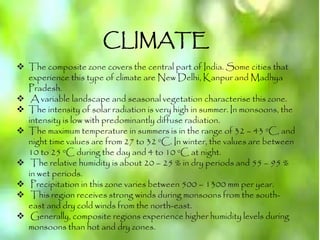 PLANTATION- Composite Climate | PPTX