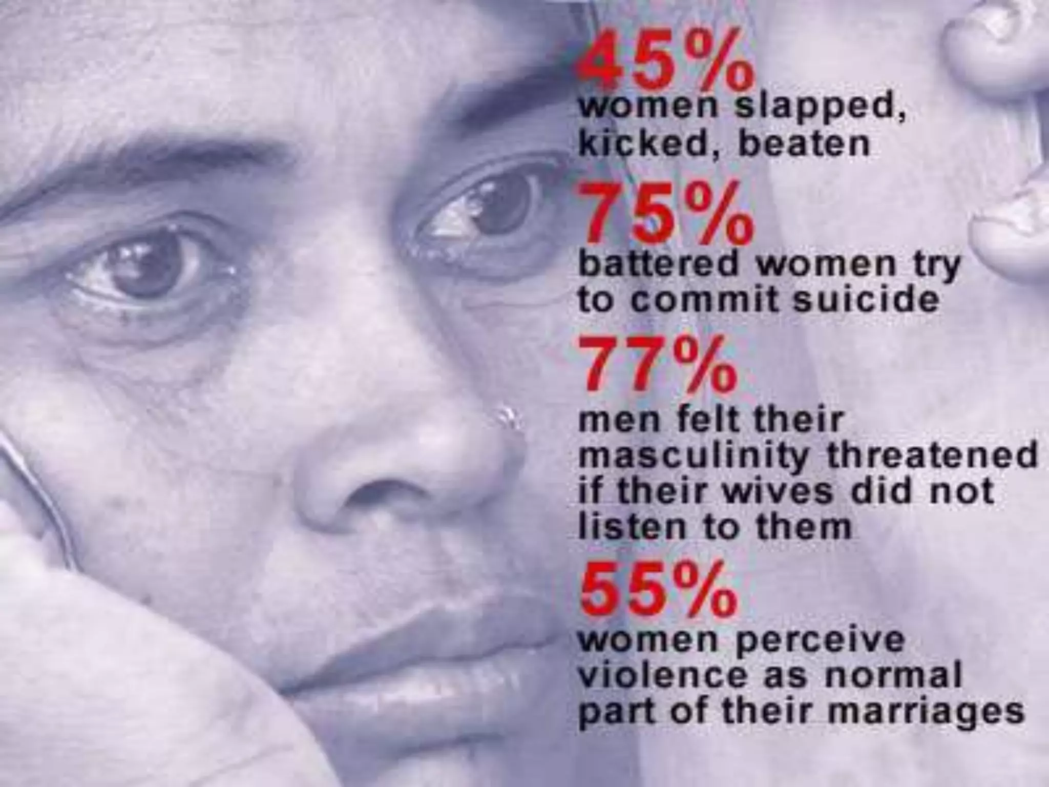 Presentation on women empowerment | PPTX