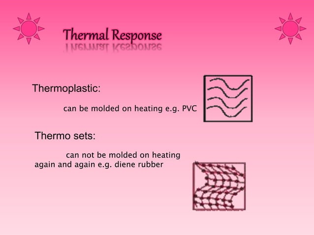 Melamine & Its application | PPTX
