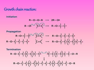 Melamine & Its application | PPTX