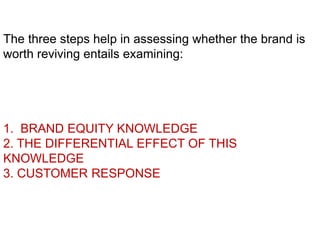 Revitalize brands | PPTX