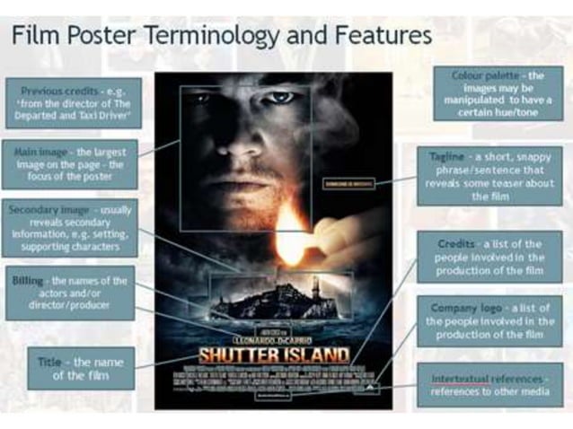 Film poster term | PPTX