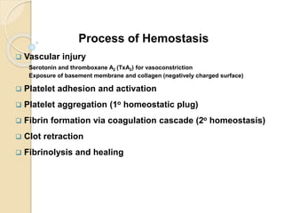 An approach to a patient with Thrombocytopenia | PPTX