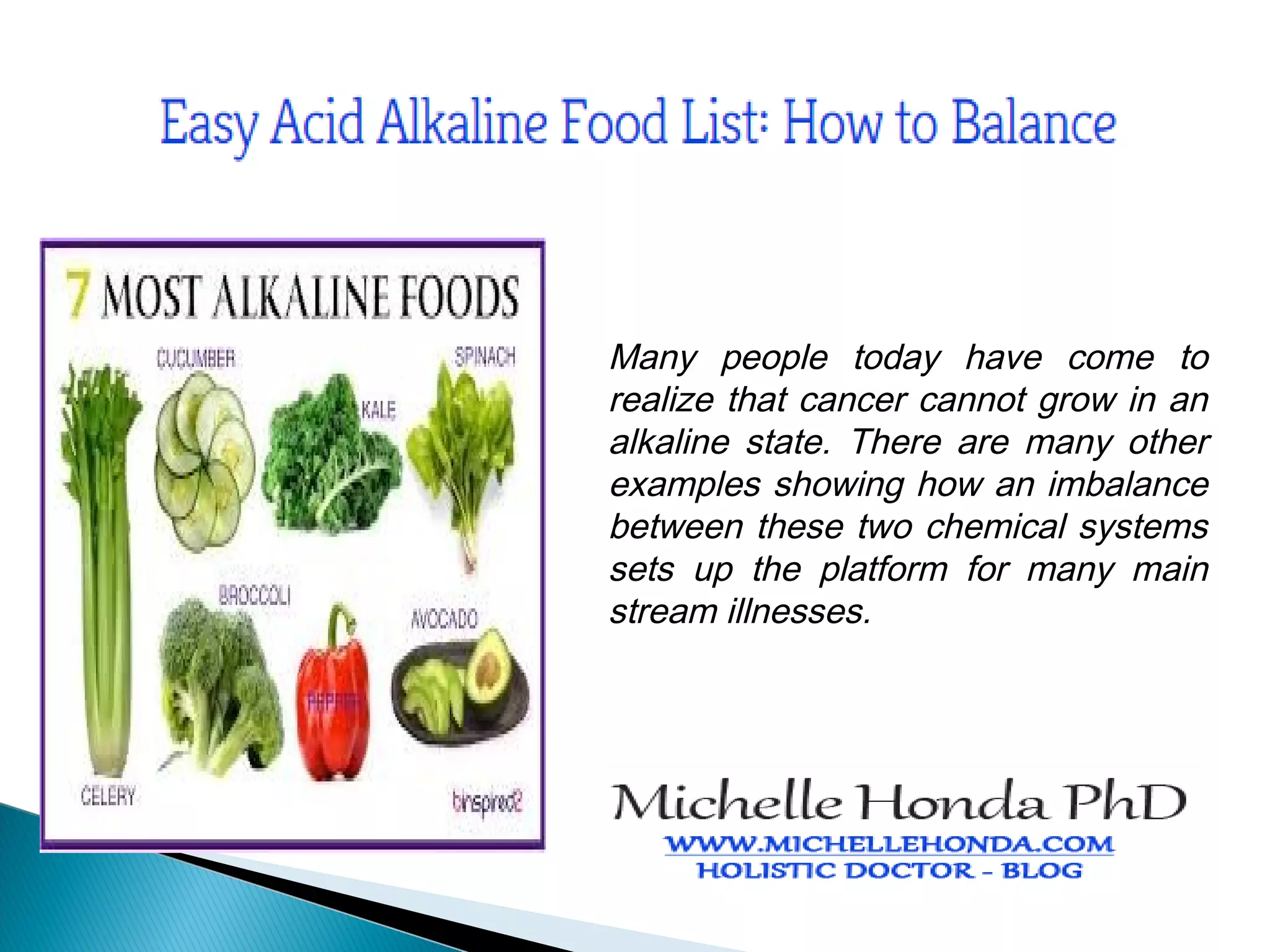 Easy Acid Alkaline Food List: How to Balance | PPT