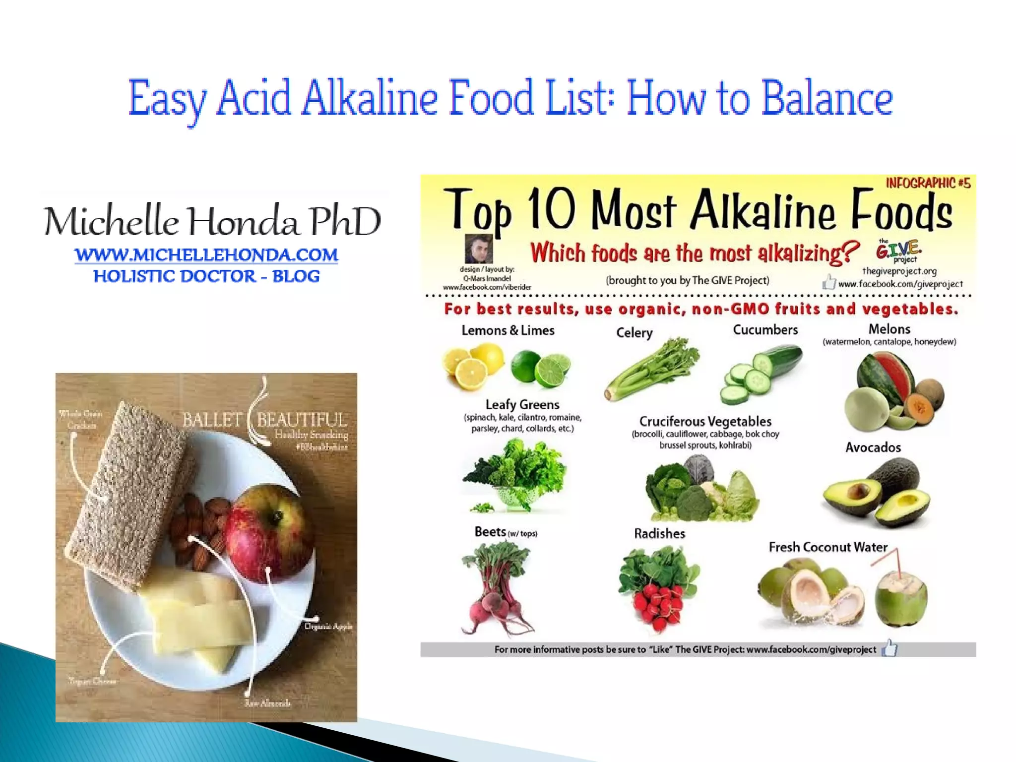 Easy Acid Alkaline Food List: How to Balance | PPT