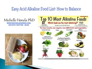 Easy Acid Alkaline Food List: How to Balance | PPT