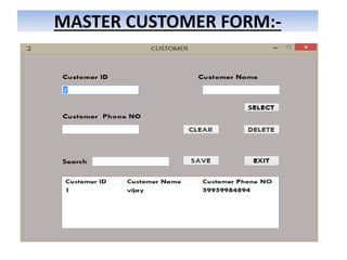 Presentation1 | PPTX