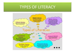 literacy ppt | PPT | Free Download