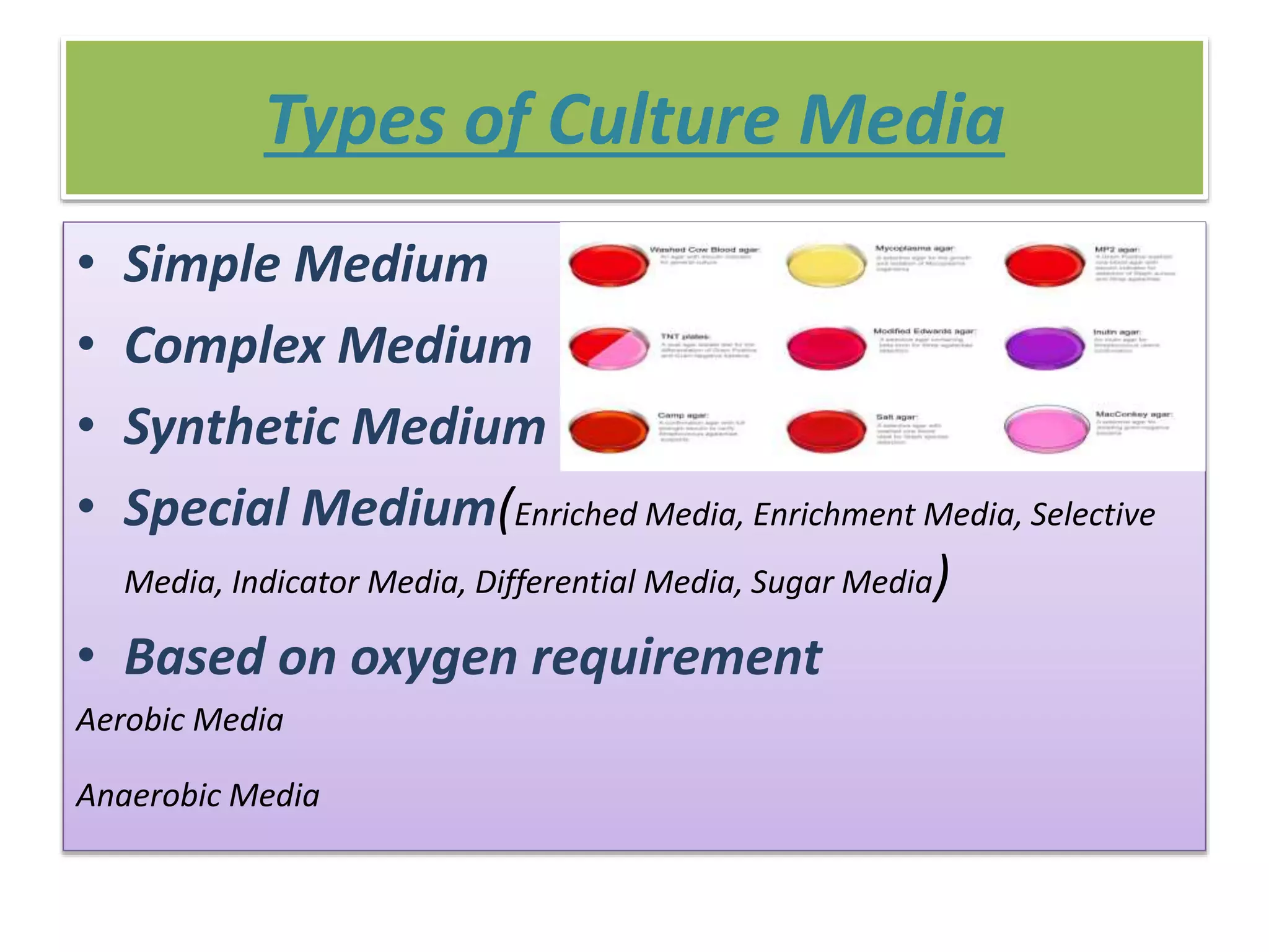 Culture Media and Culture Methods | PPTX