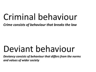 Deviance by Marielle Louise | PPT