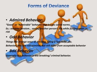 Deviance by Marielle Louise | PPT