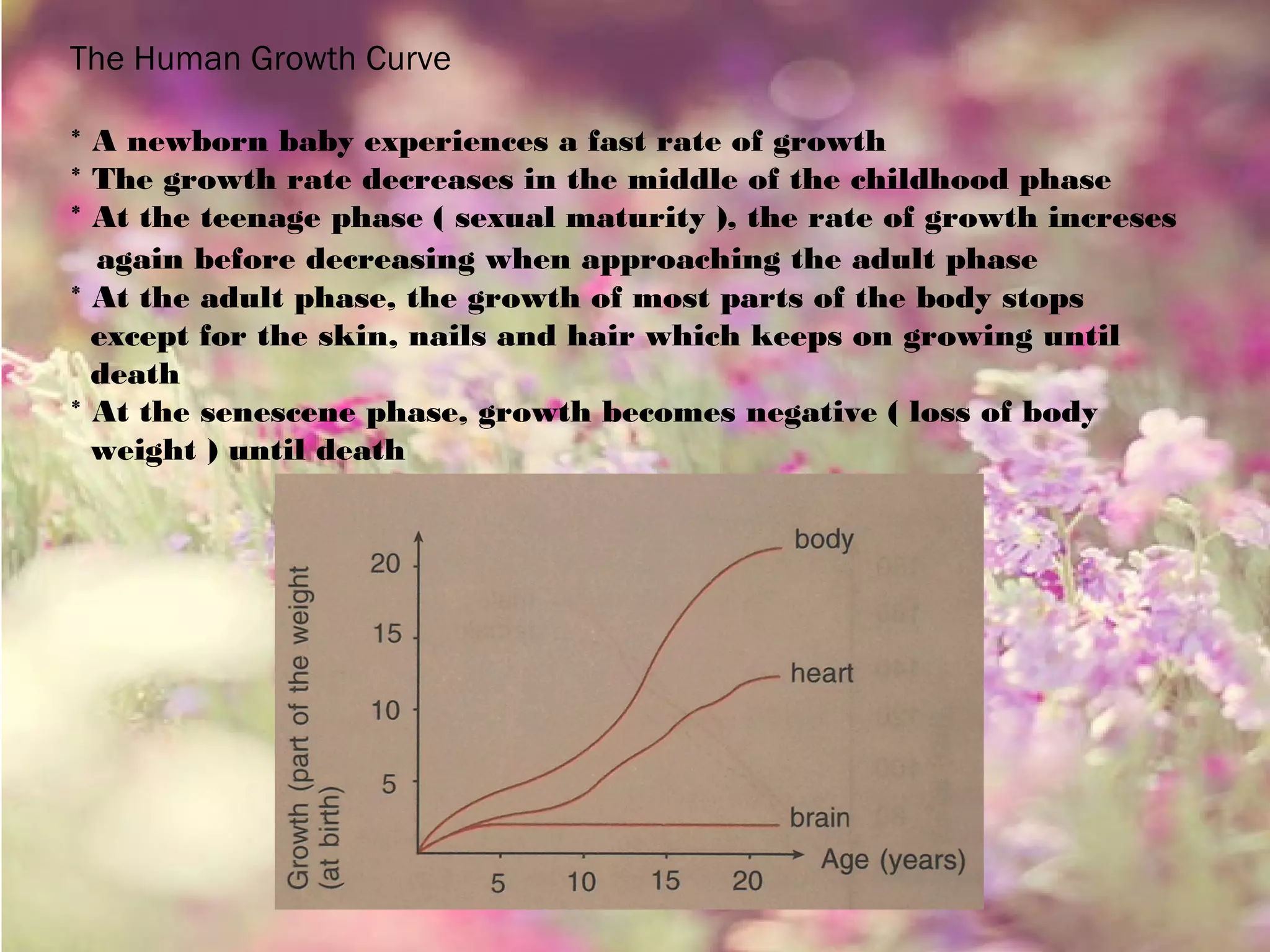Biology Form 5, Chapter 4, 4.7 | PPT