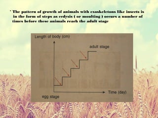Biology Form 5, Chapter 4, 4.7 | PPT