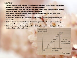 Biology Form 5, Chapter 4, 4.7 | PPT