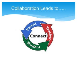 Teacher Parent Collaboration
