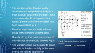 Mechanical Compaction of Concrete | PPT