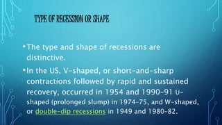 Recession Impact And Causes | PPTX