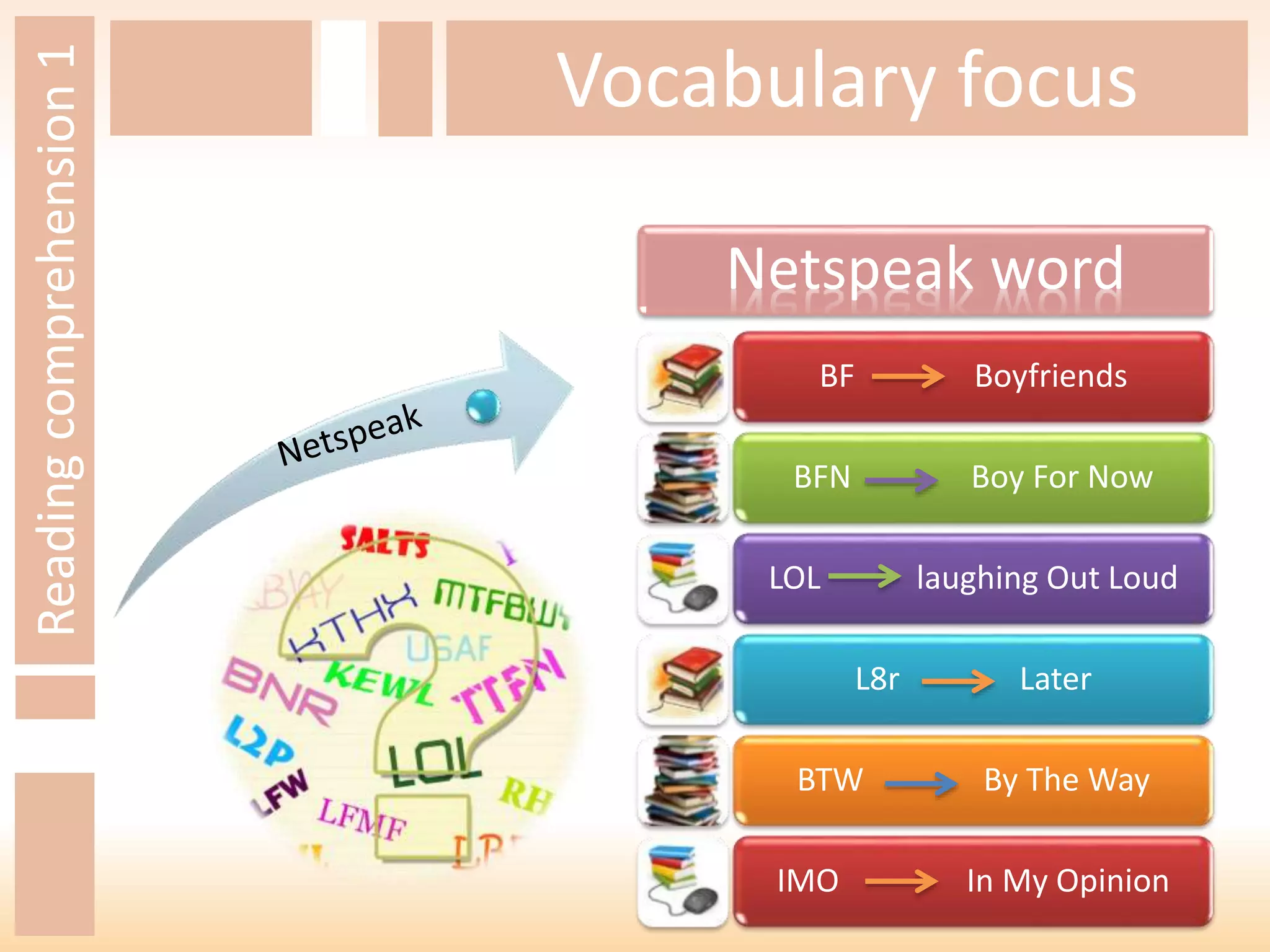 Reading comprehension | PPTX