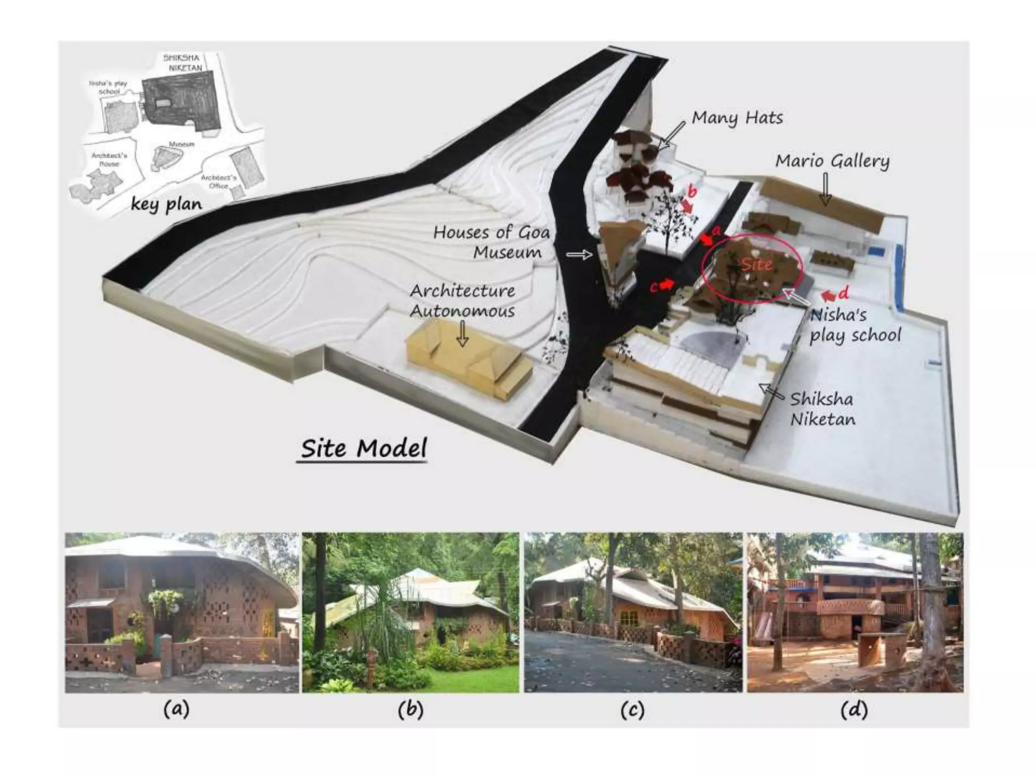 NISHA'S PLAY SCHOOL , GOA | PPTX