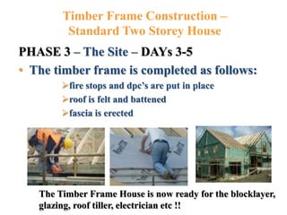 timber | PPT