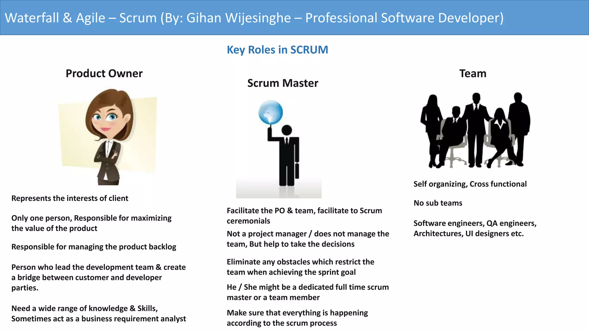 Agile - Scrum Presentation | PPTX