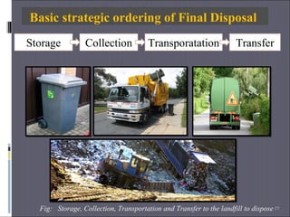 Final Disposal of Solid Waste Management in Bangladesh | PPT