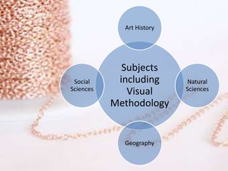 Visual Methodology | PPTX