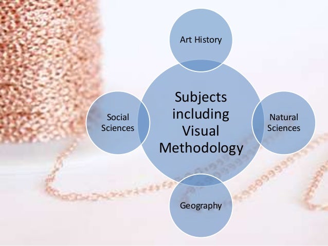 Visual Methodology