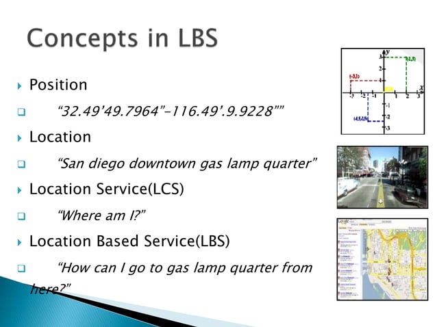 Location Based Technology | PPT