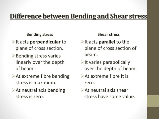 Transverse shear stress | PPT