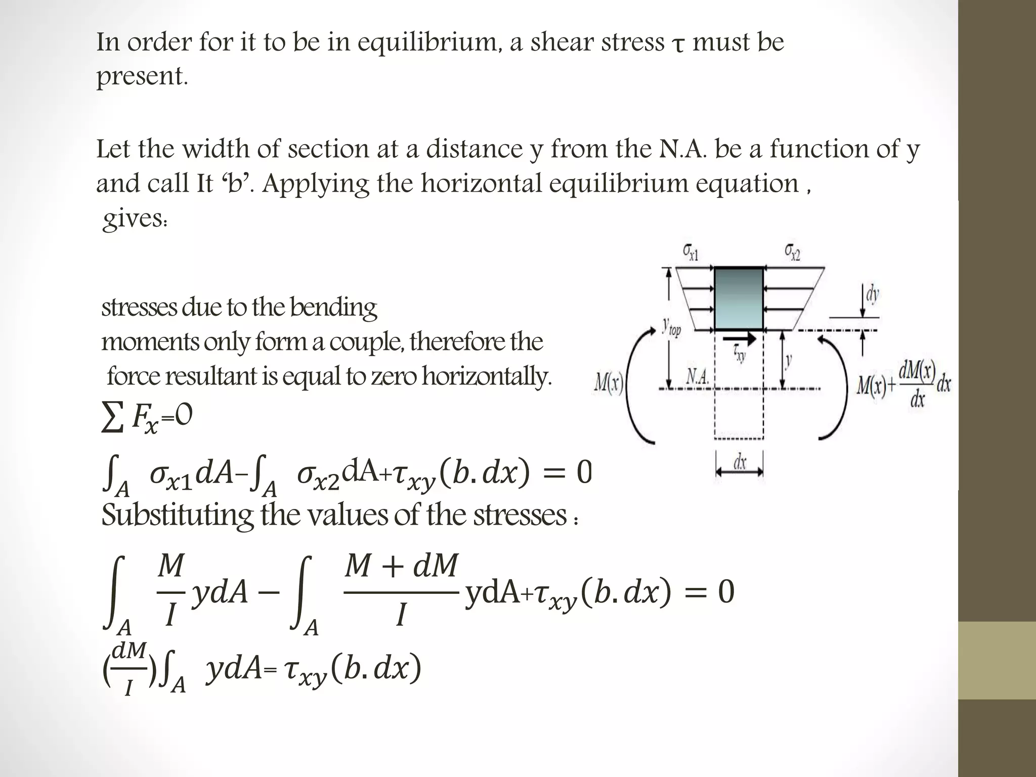 Transverse shear stress | PPTX