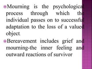 Loss and Grief | PPTX