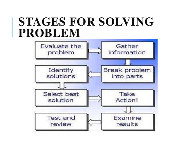 Problem Solving