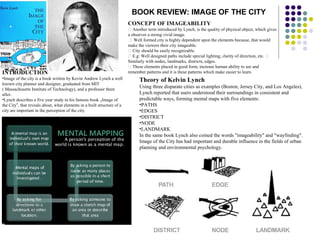image of a city | PPT
