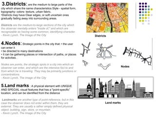 image of a city | PPT