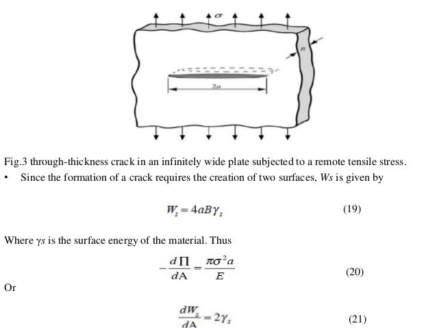 Fracture mechanics