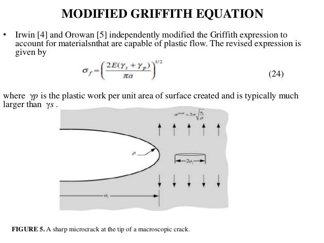 Fracture mechanics
