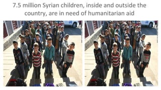 Presentation SYRIAN REFUGEE CRISIS | ODP