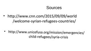 Presentation SYRIAN REFUGEE CRISIS | ODP