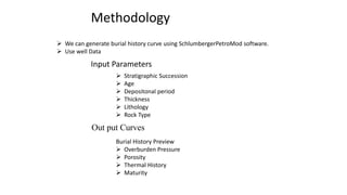 Burial History | PPTX