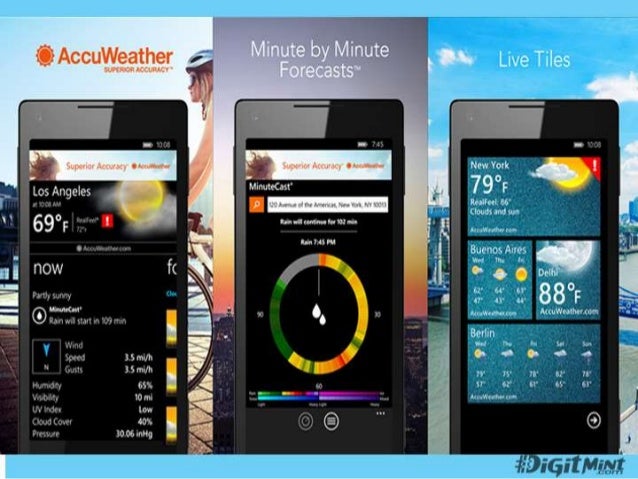 Top Weather Apps For Android Smartphone and Tablets
